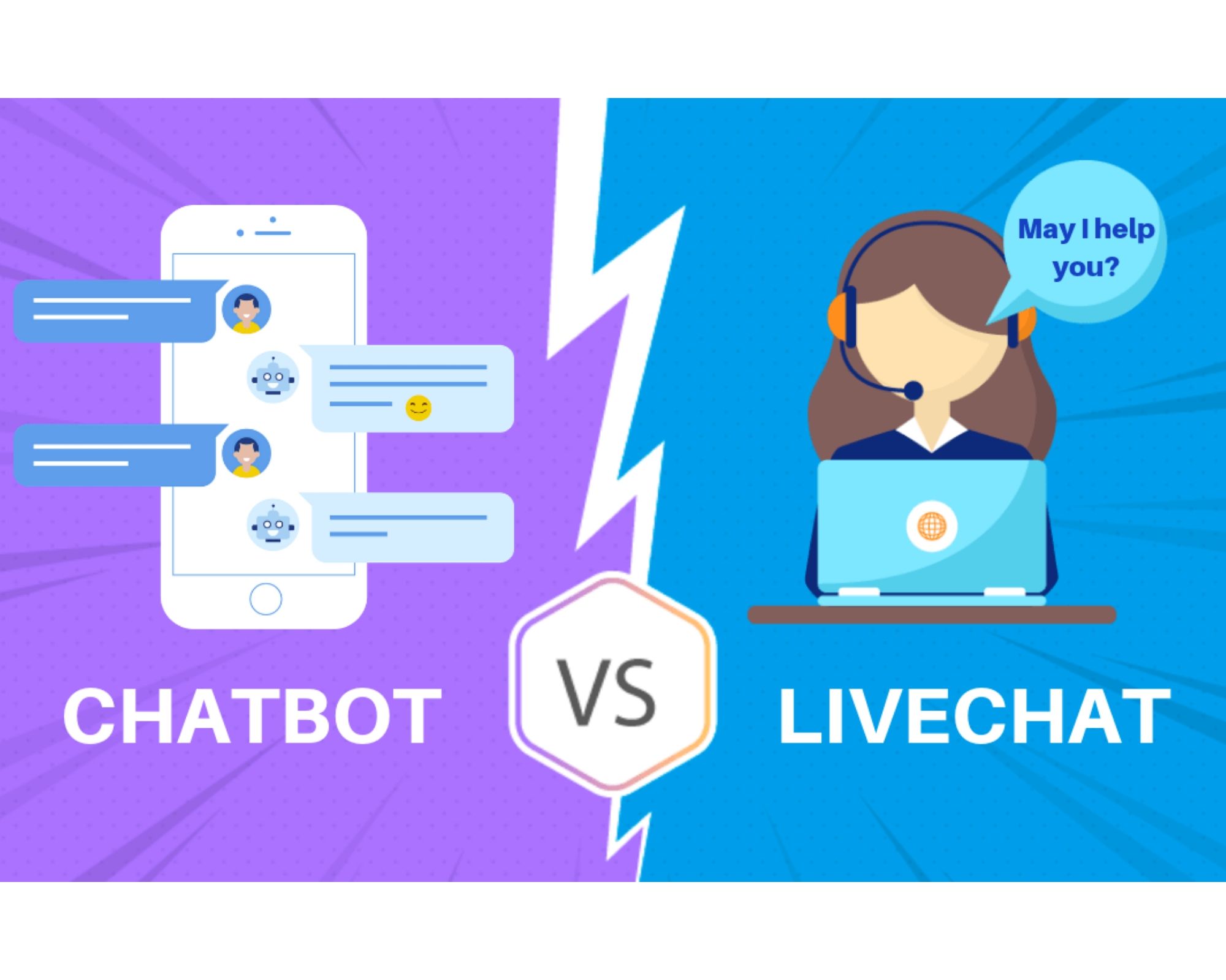 Connect Using Chatbots Live Chat To Enhance The Business Official Blog Connect Using Chatbots Live Chat To Enhance The Business Official Blog